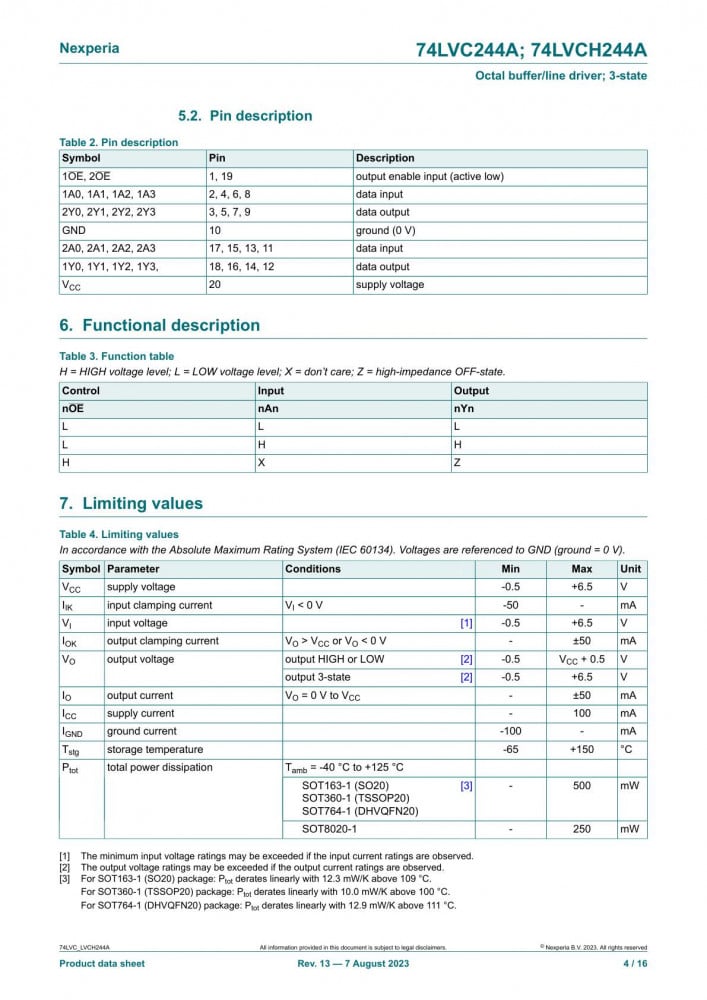 74LVC244APW,118 datasheet page 4