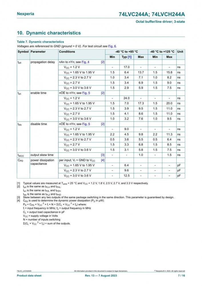 74LVC244APW,118 datasheet page 7