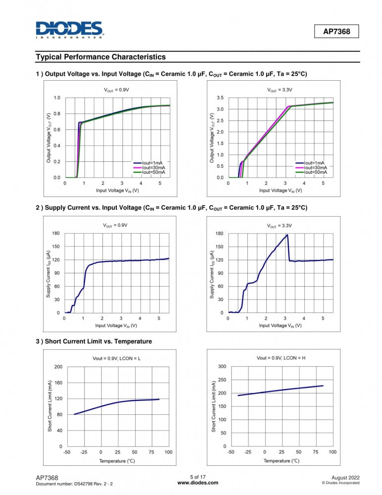 AP7368D-33RS4-7 datasheet page 5