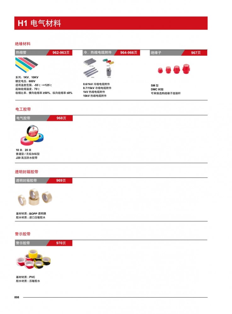 Delixi Electric document page 6