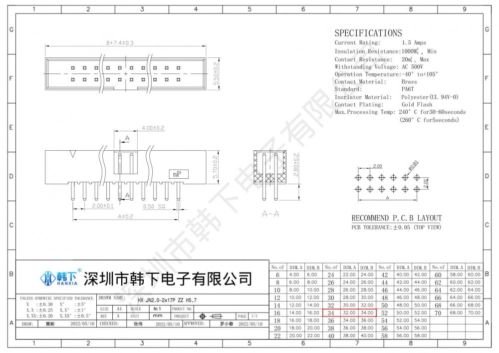 HX JN2.0-2x17P ZZ H5.7 technical drawing