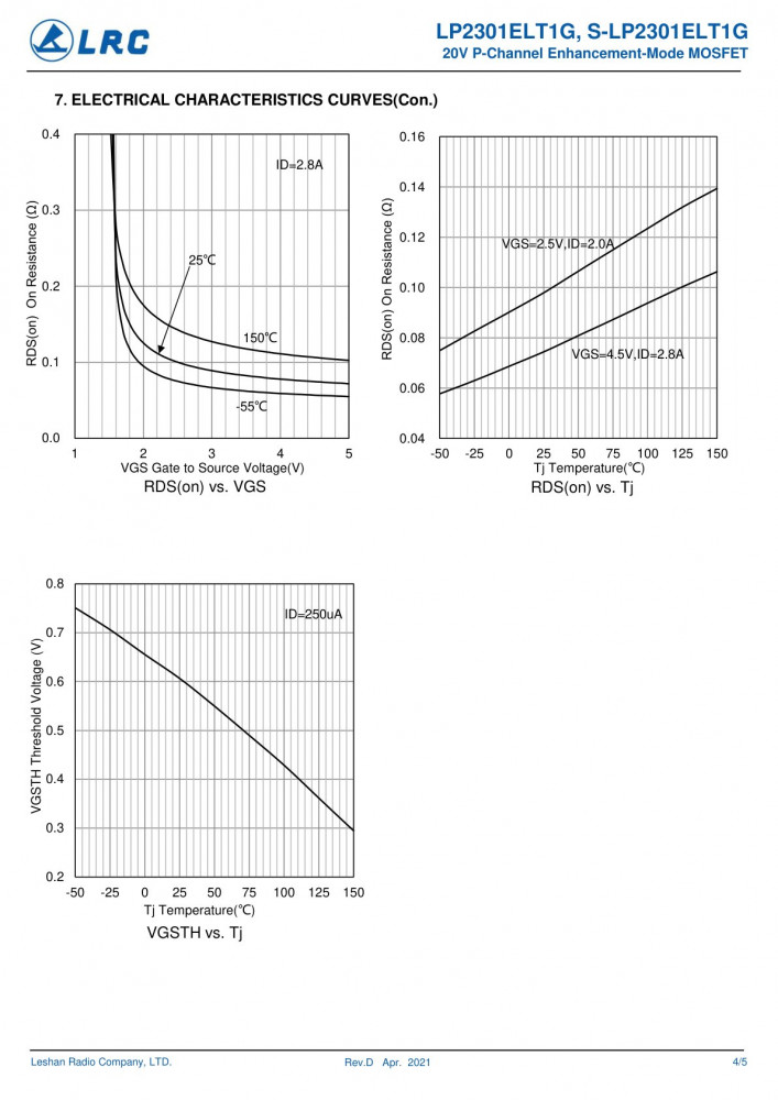 LP2301ELT1G datasheet page 4