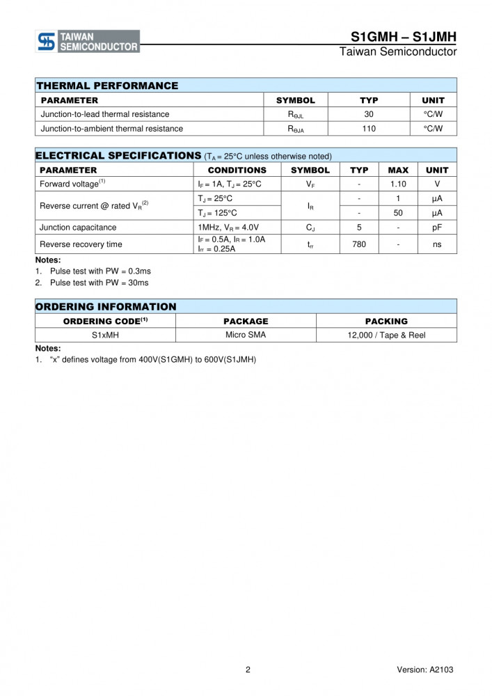 S1JMH datasheet page 2