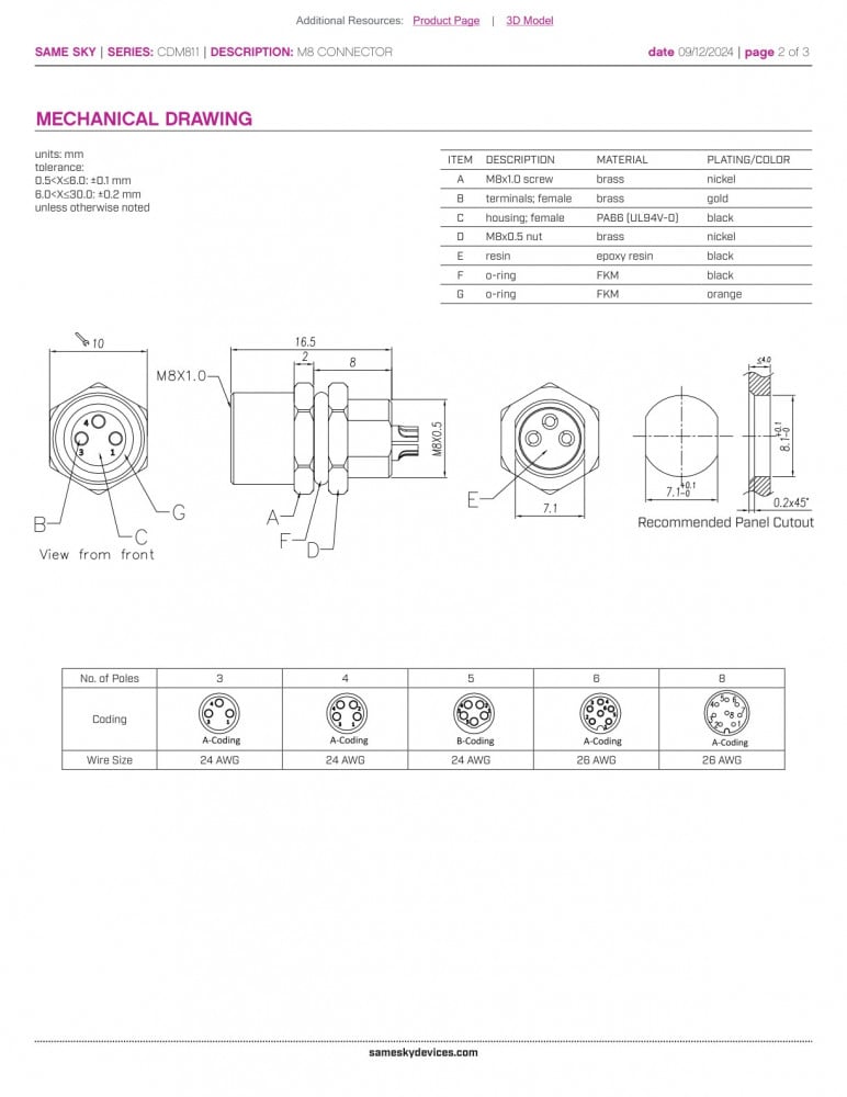 CDM811 connector datasheet page 2