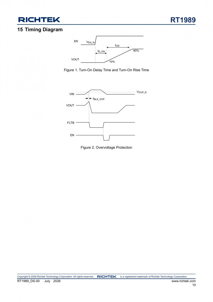 RT1989 datasheet page 10