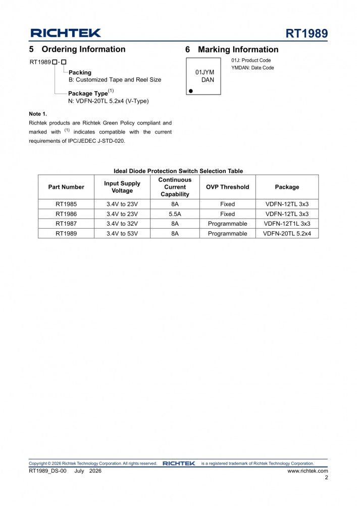 RT1989 datasheet page 2