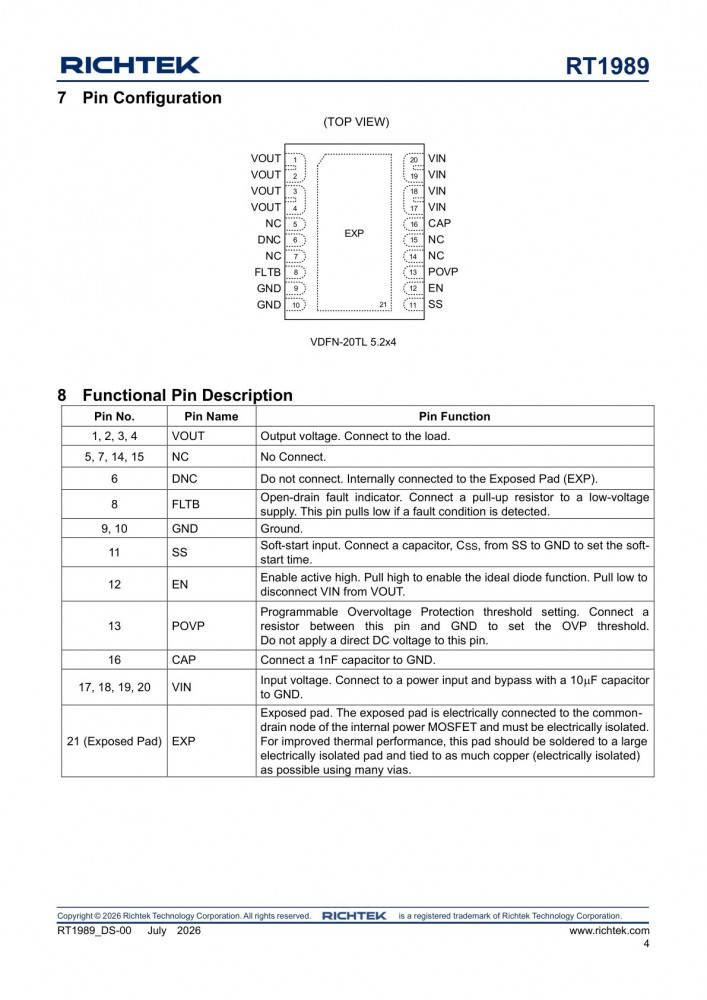 RT1989 datasheet page 4
