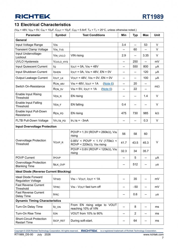 RT1989 datasheet page 7