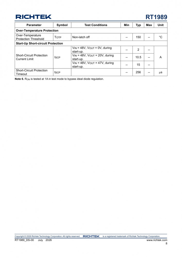 RT1989 datasheet page 8