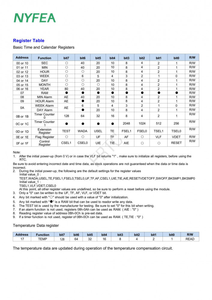 FRTC8025S product specification, page 7