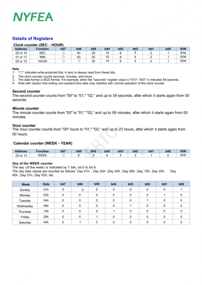 FRTC8025S product specification, page 8