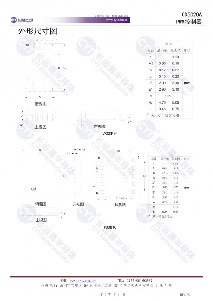CD5020A datasheet page 10