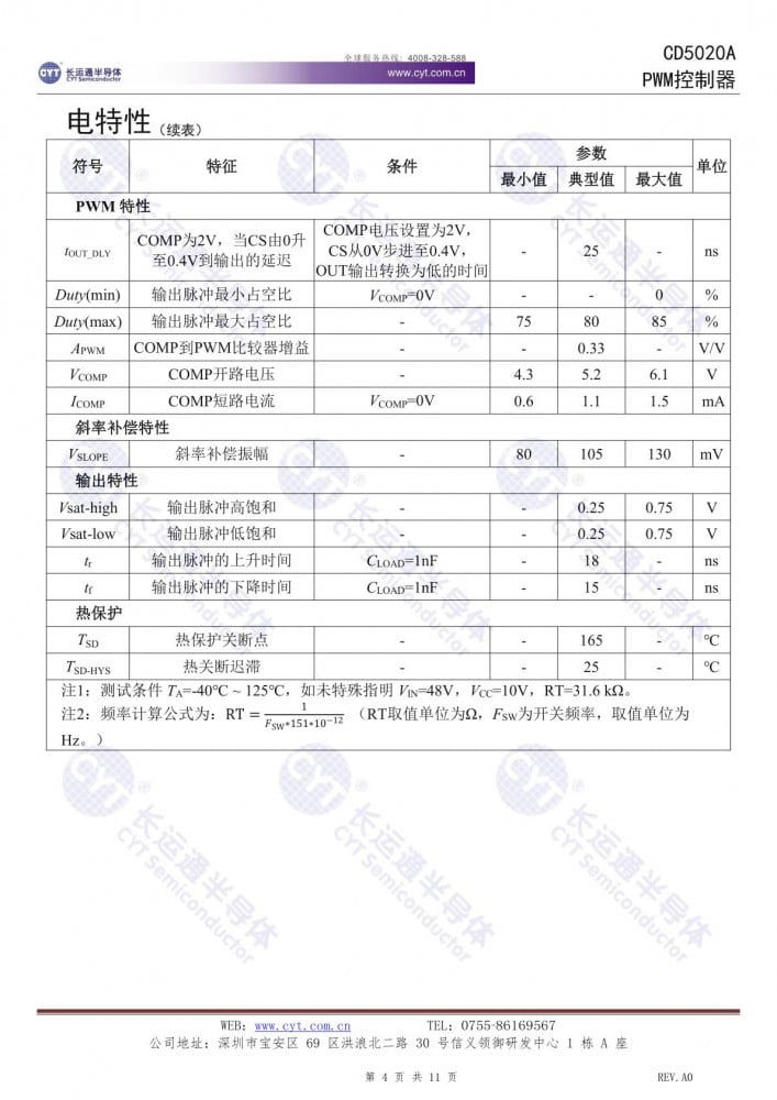 CD5020A datasheet page 5