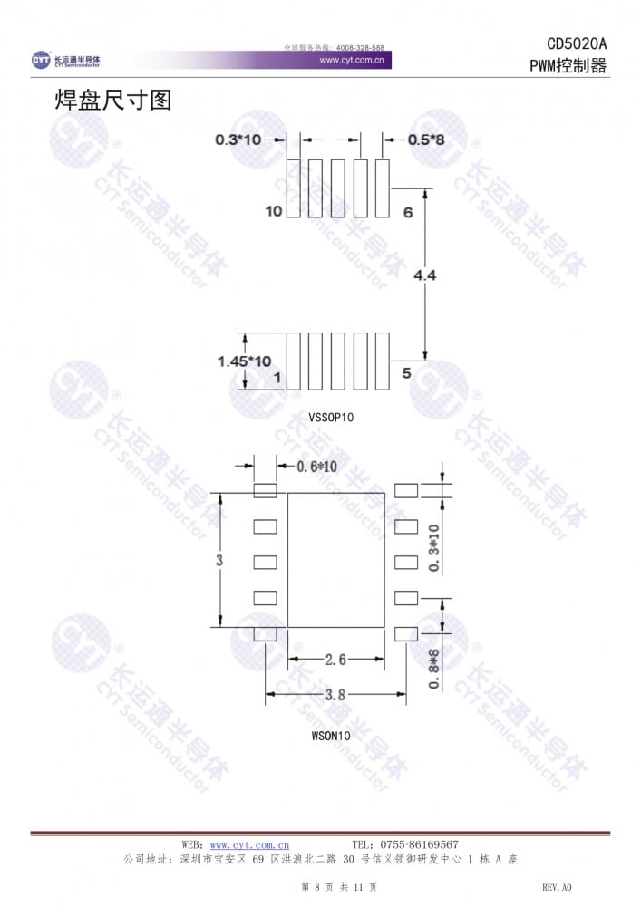 CD5020A datasheet page 9