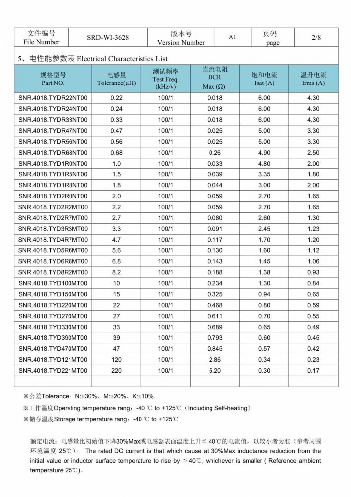 SOREDE SNR4018TYD specification page 4
