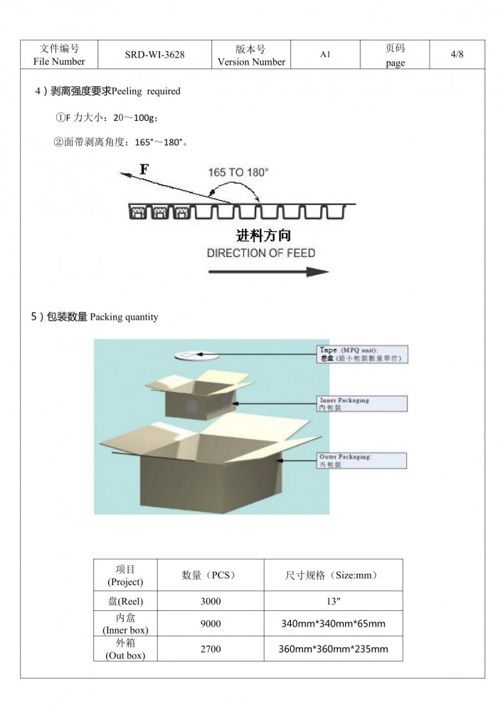 SOREDE SNR4018TYD specification page 6