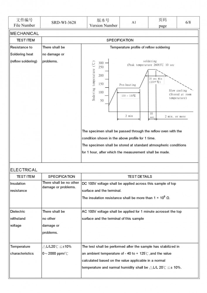SOREDE SNR4018TYD specification page 8