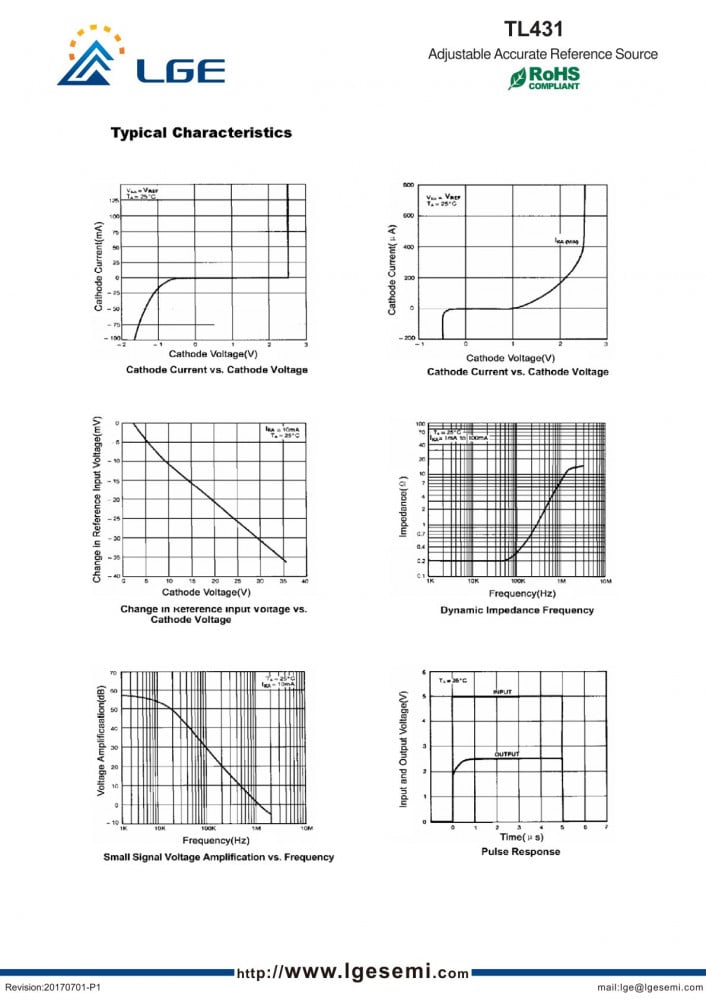LGE TL431 datasheet page 2