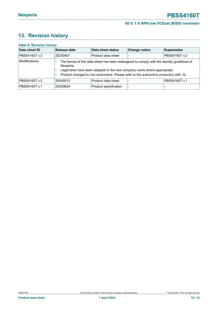 PBSS4160T datasheet page 10