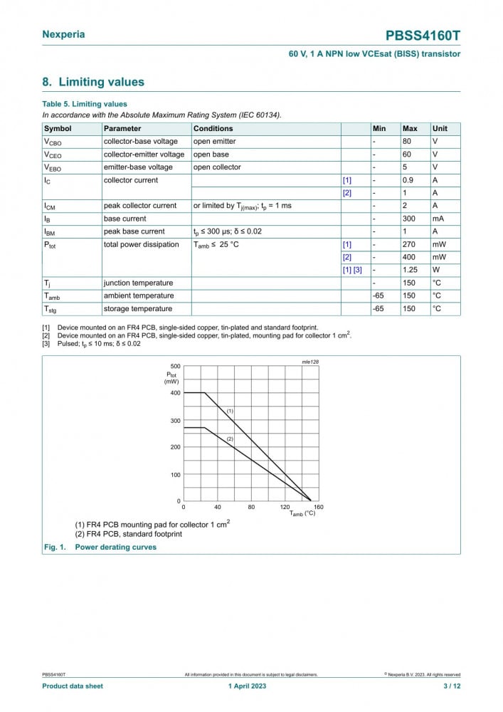 PBSS4160T datasheet page 3