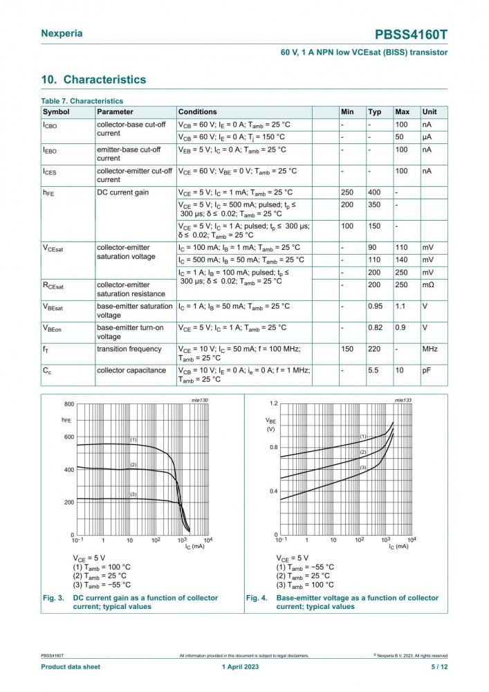 PBSS4160T datasheet page 5