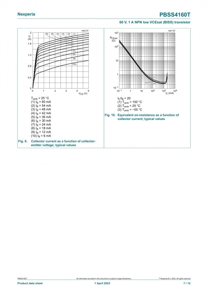 PBSS4160T datasheet page 7