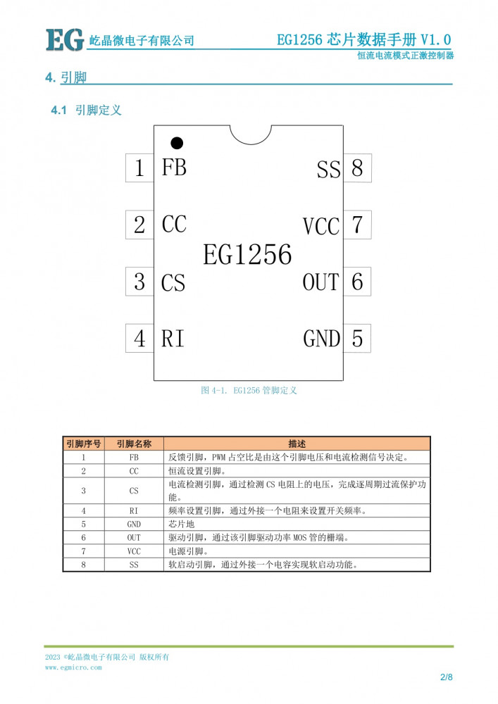 EG1256 datasheet page 5