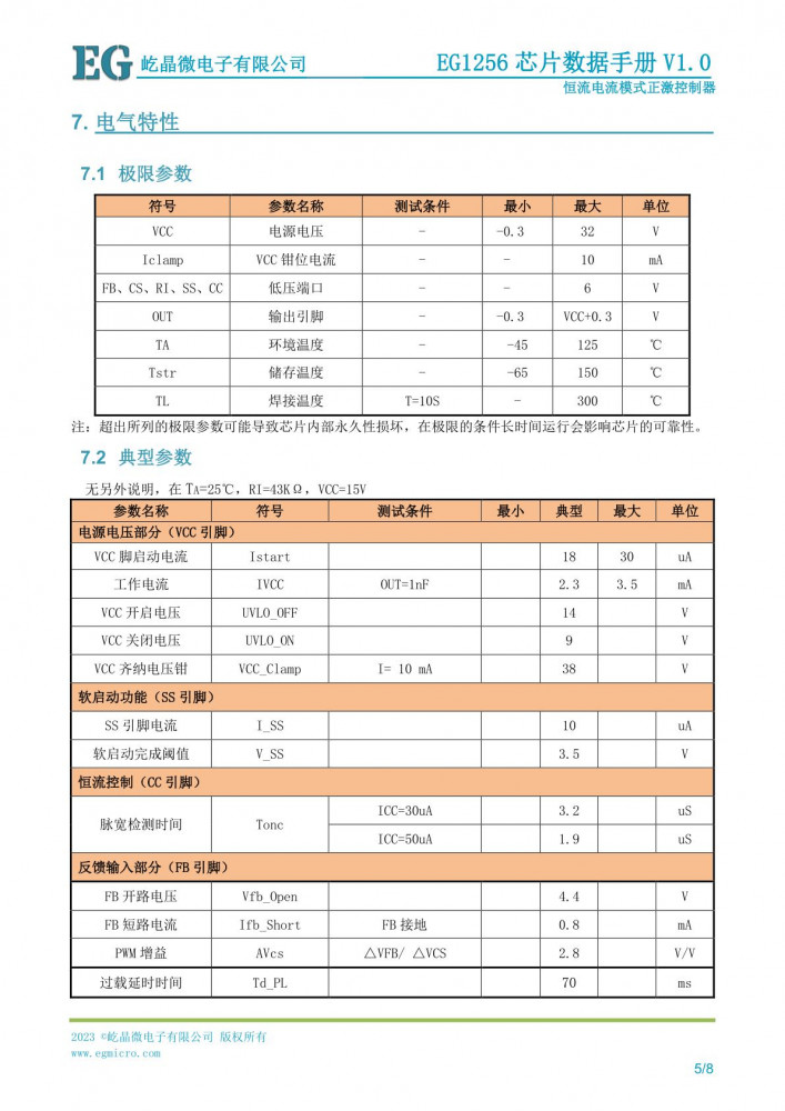 EG1256 datasheet page 8