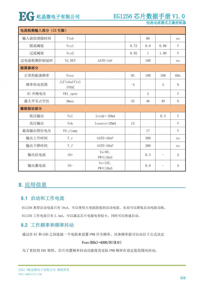 EG1256 datasheet page 9