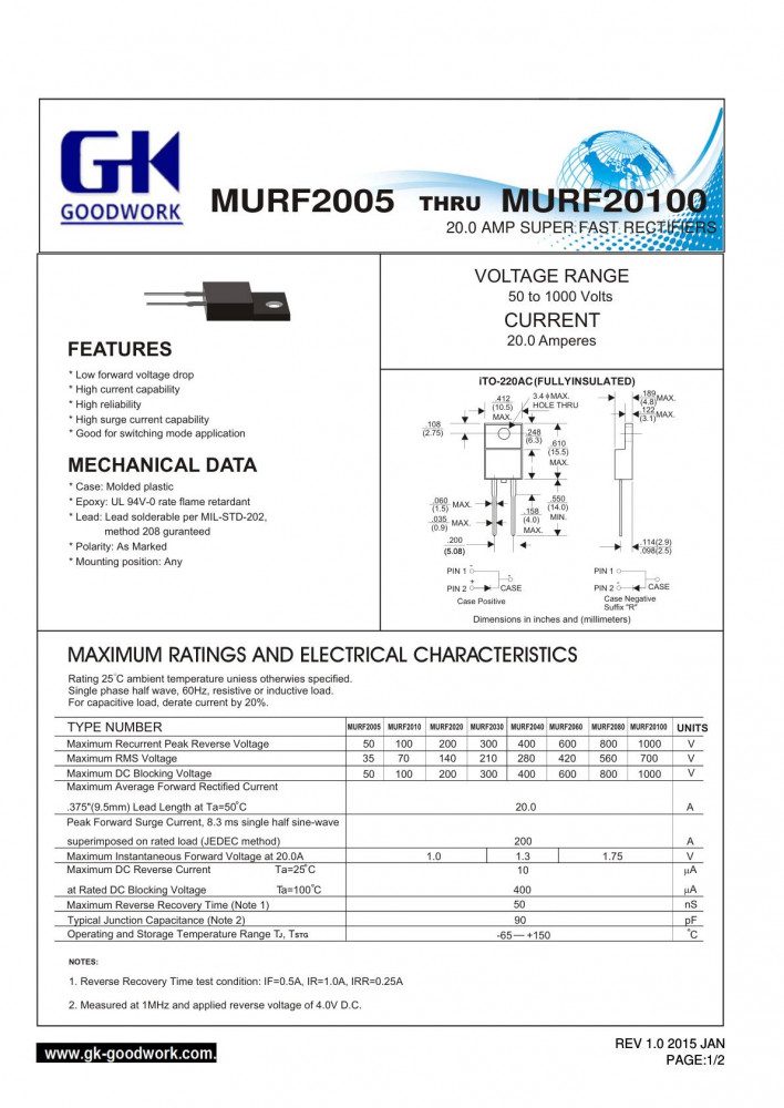 GOODWORK MURF2060 datasheet page 1