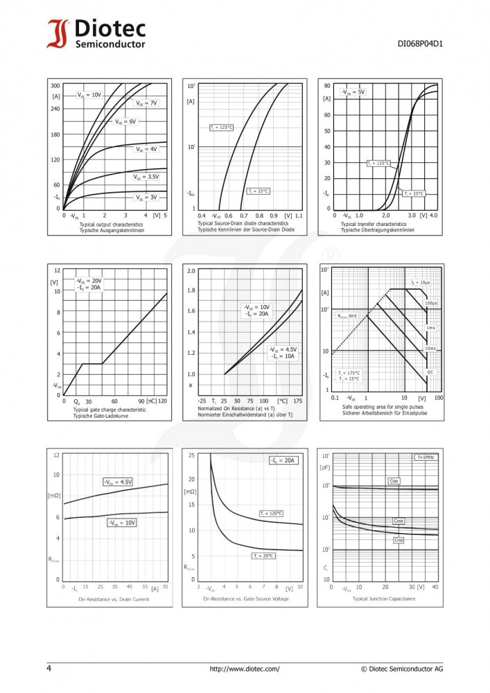 DI068P04D1-AQ datasheet page 4