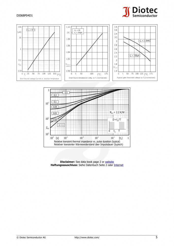 DI068P04D1-AQ datasheet page 5
