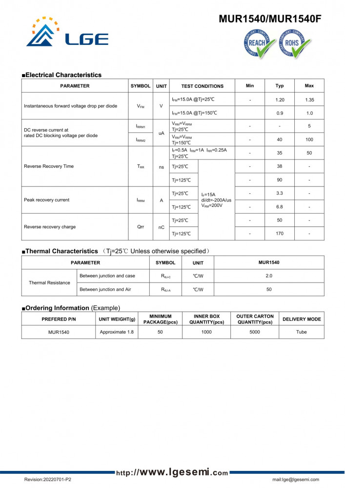 MUR1540 datasheet page 2