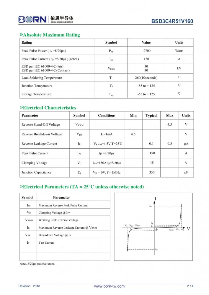 BSD3C4R51V160 datasheet page 2
