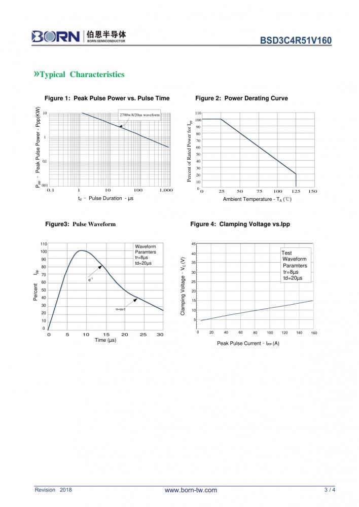BSD3C4R51V160 datasheet page 3