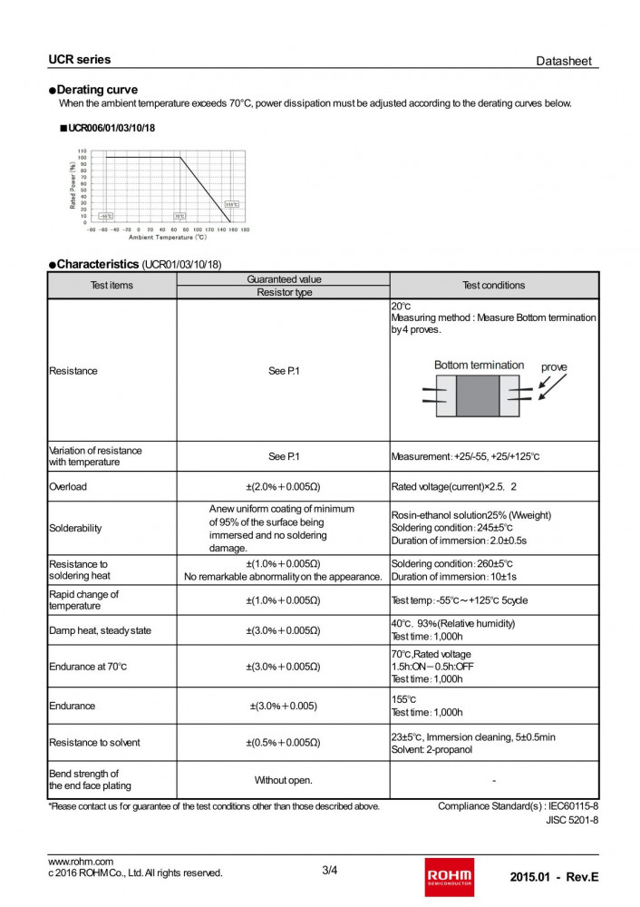 ROHM UCR series datasheet page 3