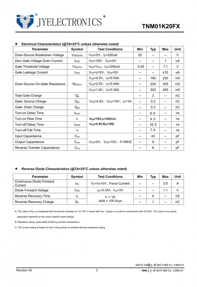 TNM01K20FX datasheet page 2