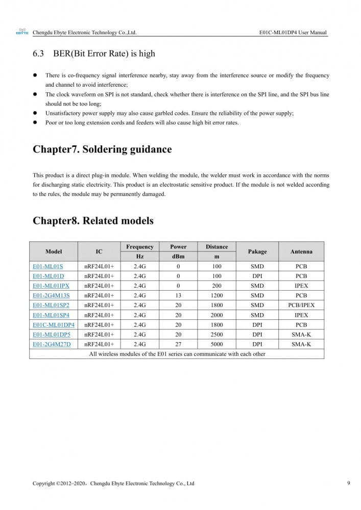E01C-ML01DP4 manual page 10