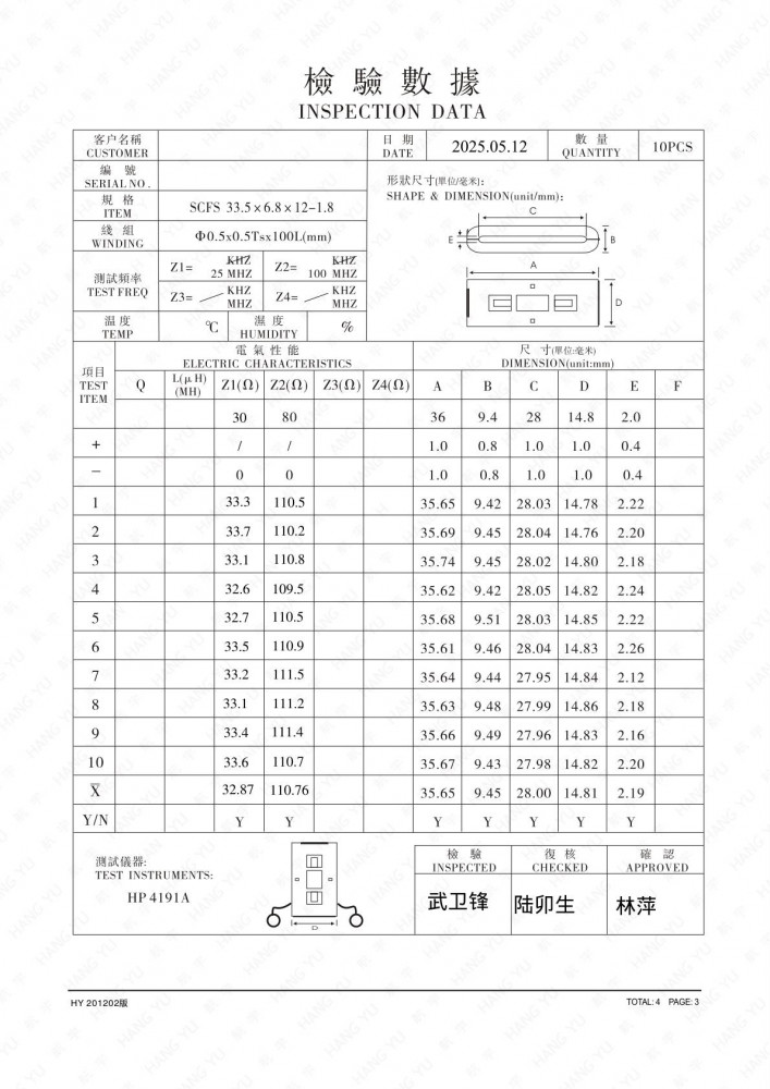 SCNF33.5*6.8*12-1.8 inspection data