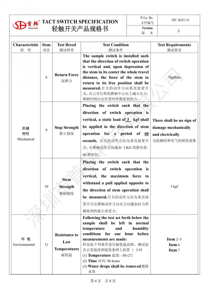 TS127TP technical document page 5