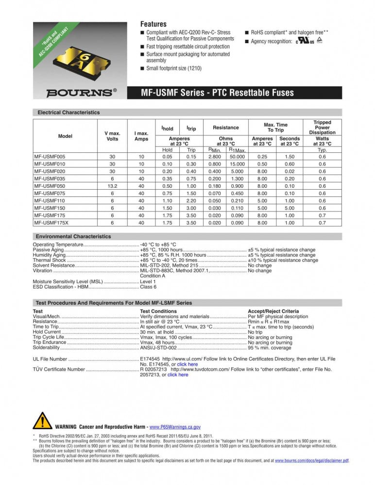 BOURNS MF-USMF Series datasheet page 1
