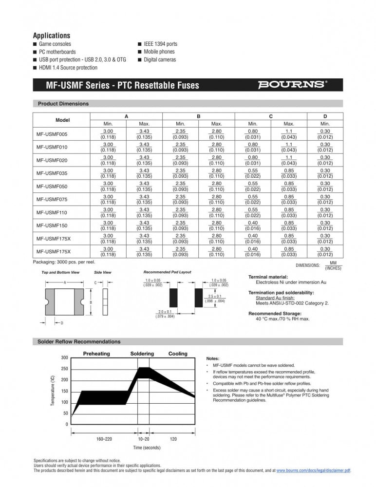BOURNS MF-USMF Series datasheet page 2
