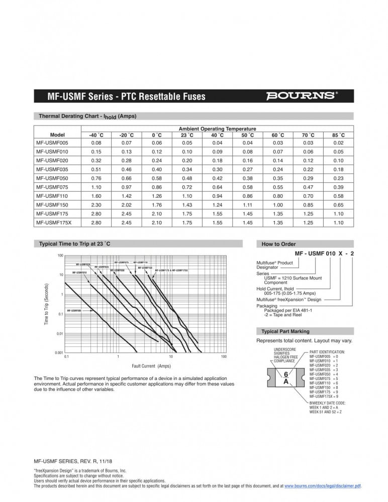 BOURNS MF-USMF Series datasheet page 3