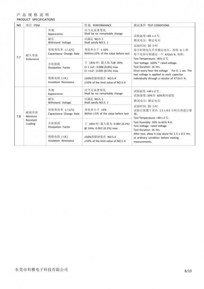 KP105J2G2001A specification page 8