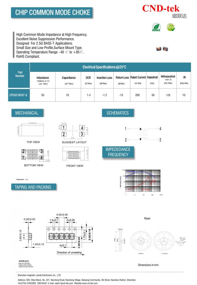 UTD3216C07 Q datasheet preview