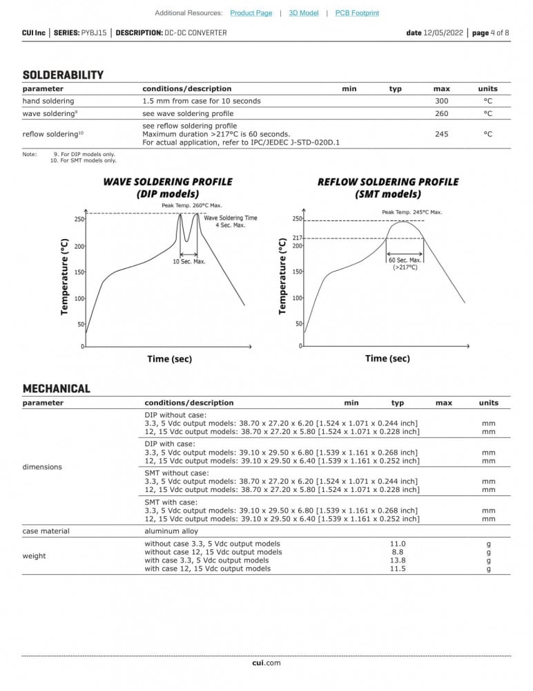 PYBJ15 datasheet page 4