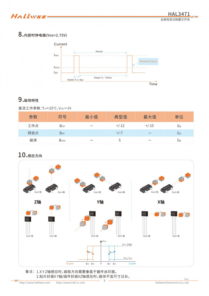 HAL3471SO datasheet page 3