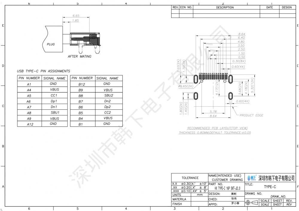 HX TYPE-C 16P SMT-J2.0 technical document page 2