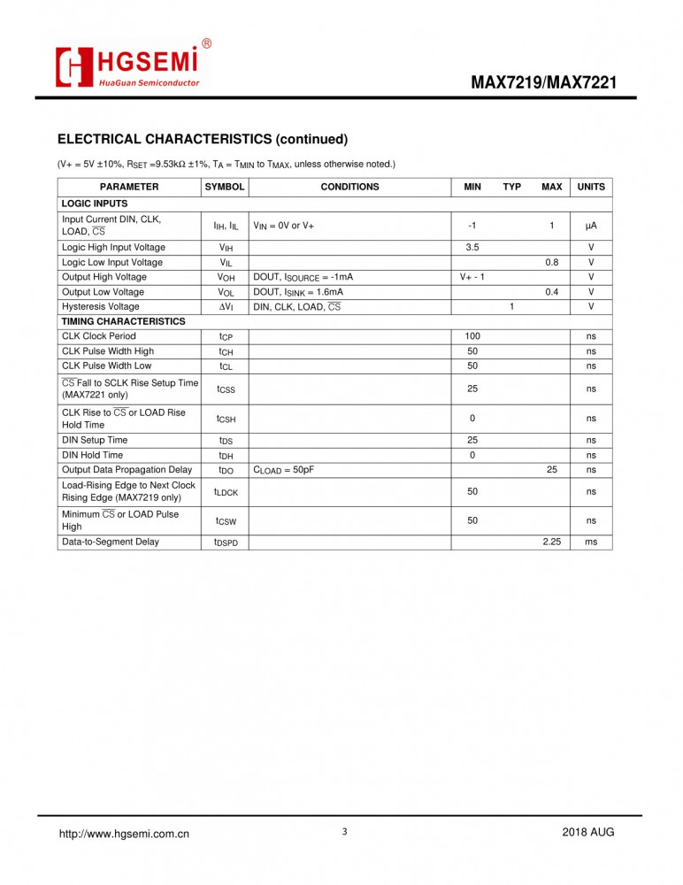 MAX7219N technical document page 3