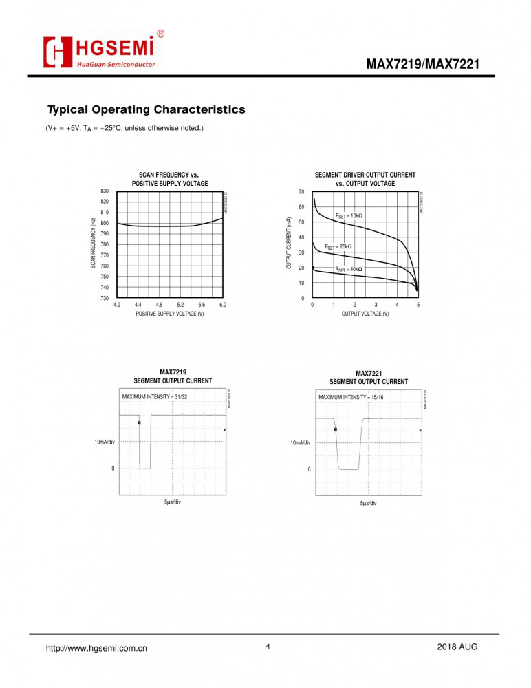 MAX7219N technical document page 4